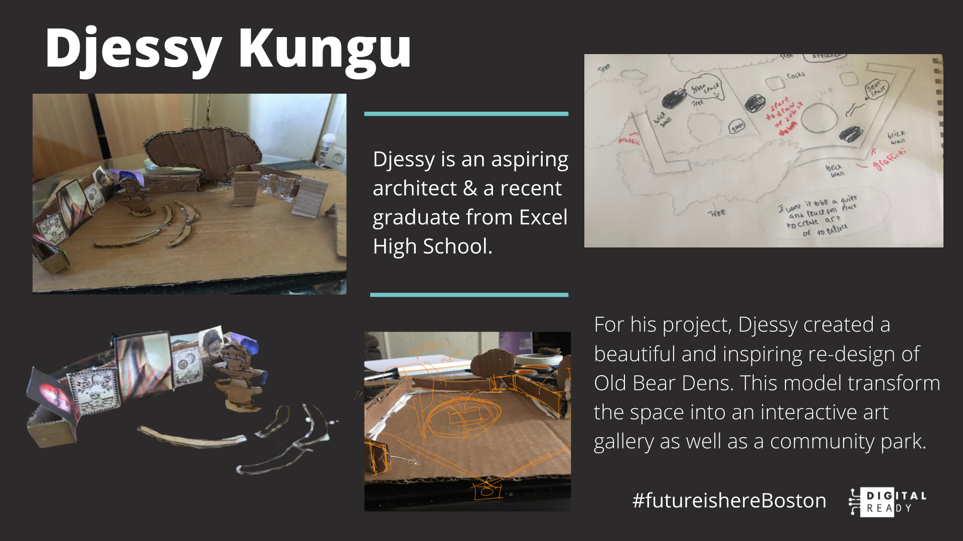 Djessy Kungu - CoDesign Collaborative