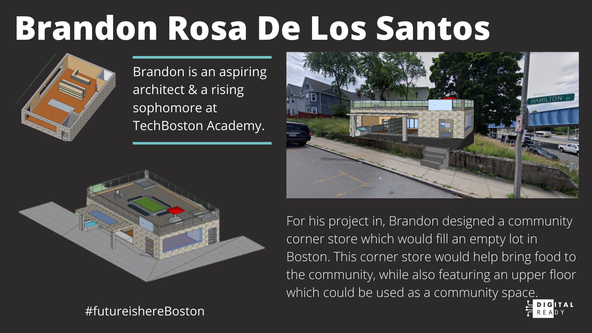 Brandon Rosa De Los Santos - CoDesign Collaborative