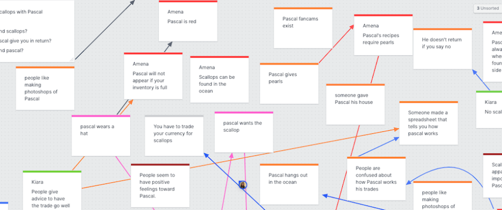 Summer Design Project Recap - CoDesign Collaborative