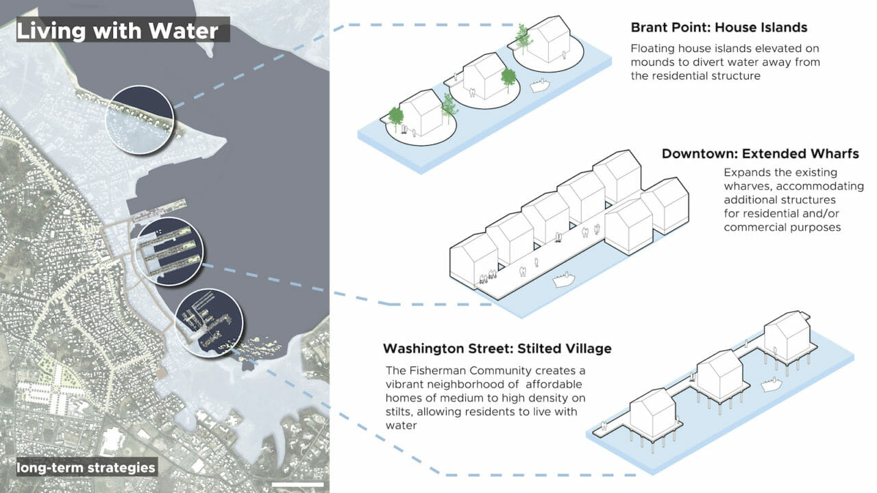 Designs for Living with Rising Seas - CoDesign Collaborative