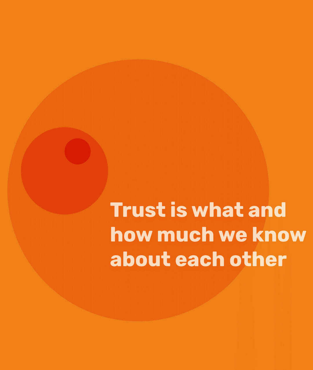 Trust - CoDesign Collaborative
