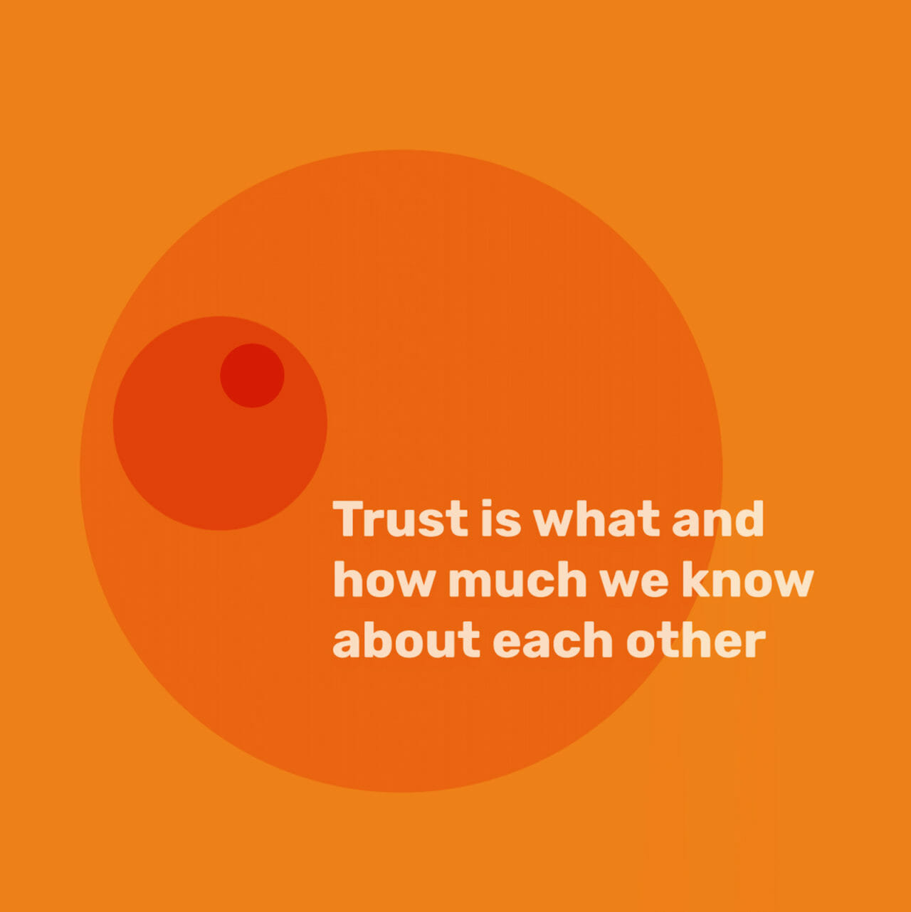 Trust - CoDesign Collaborative